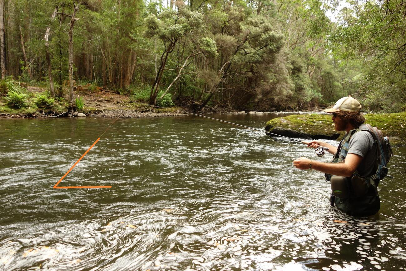 What is Euro nymphing ? | Trout & Co